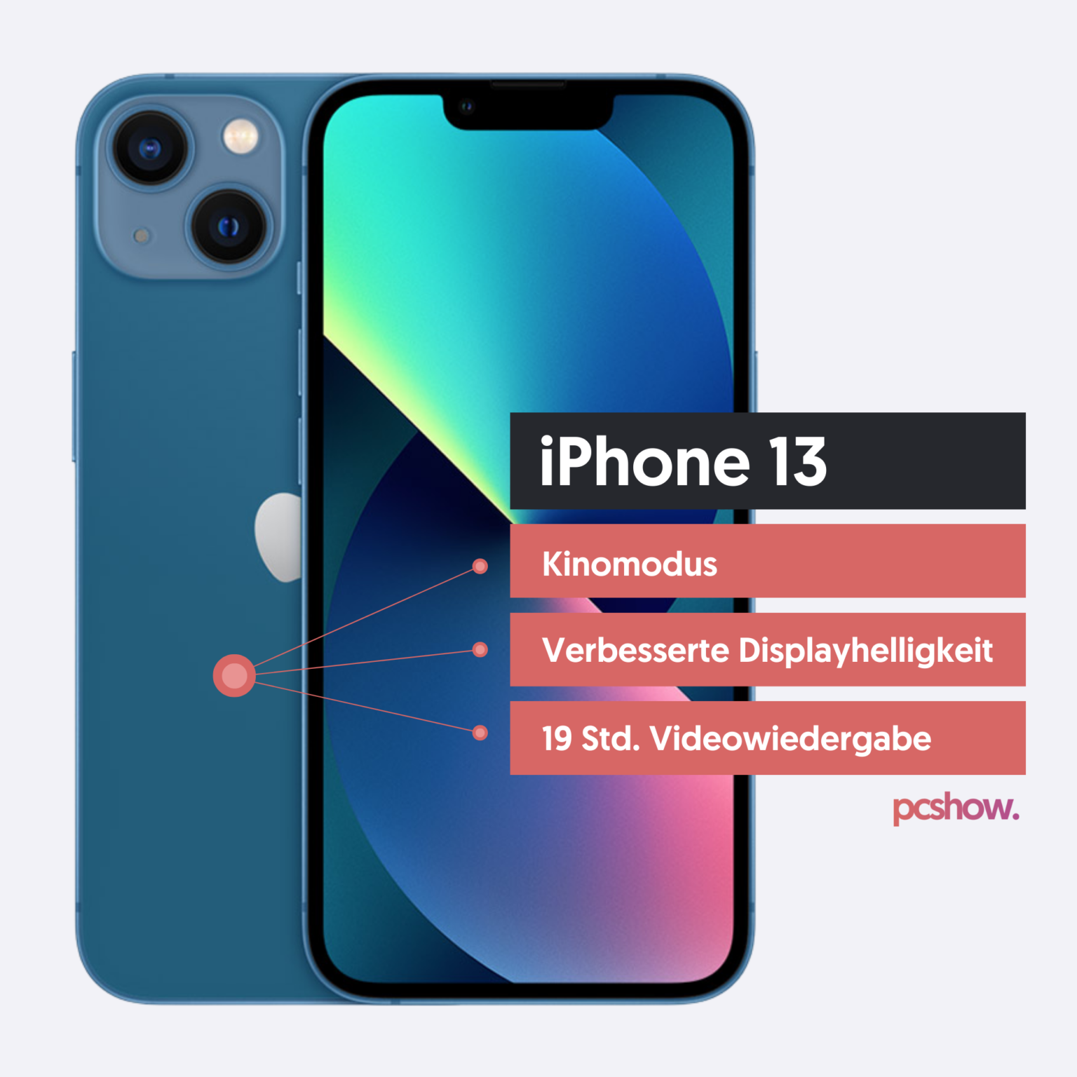 Welches ist das neueste iPhone 2022? Modelle im Vergleich! - PCShow.de